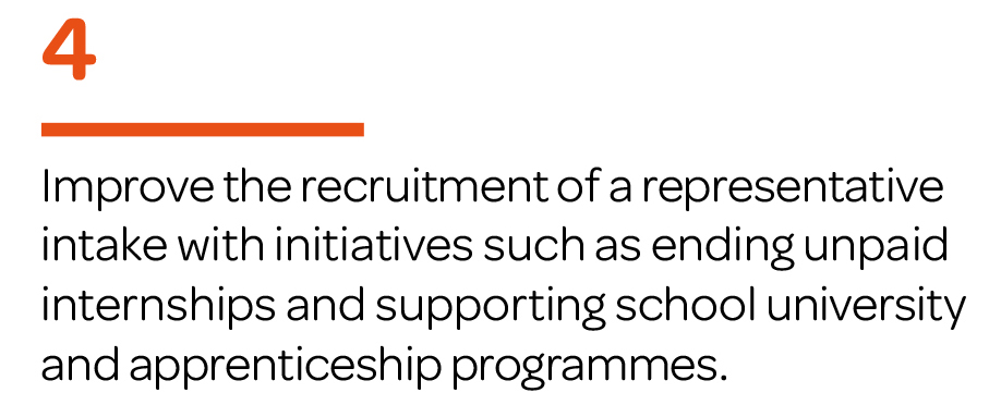 MRS Inclusion Pledge | Market Research Society