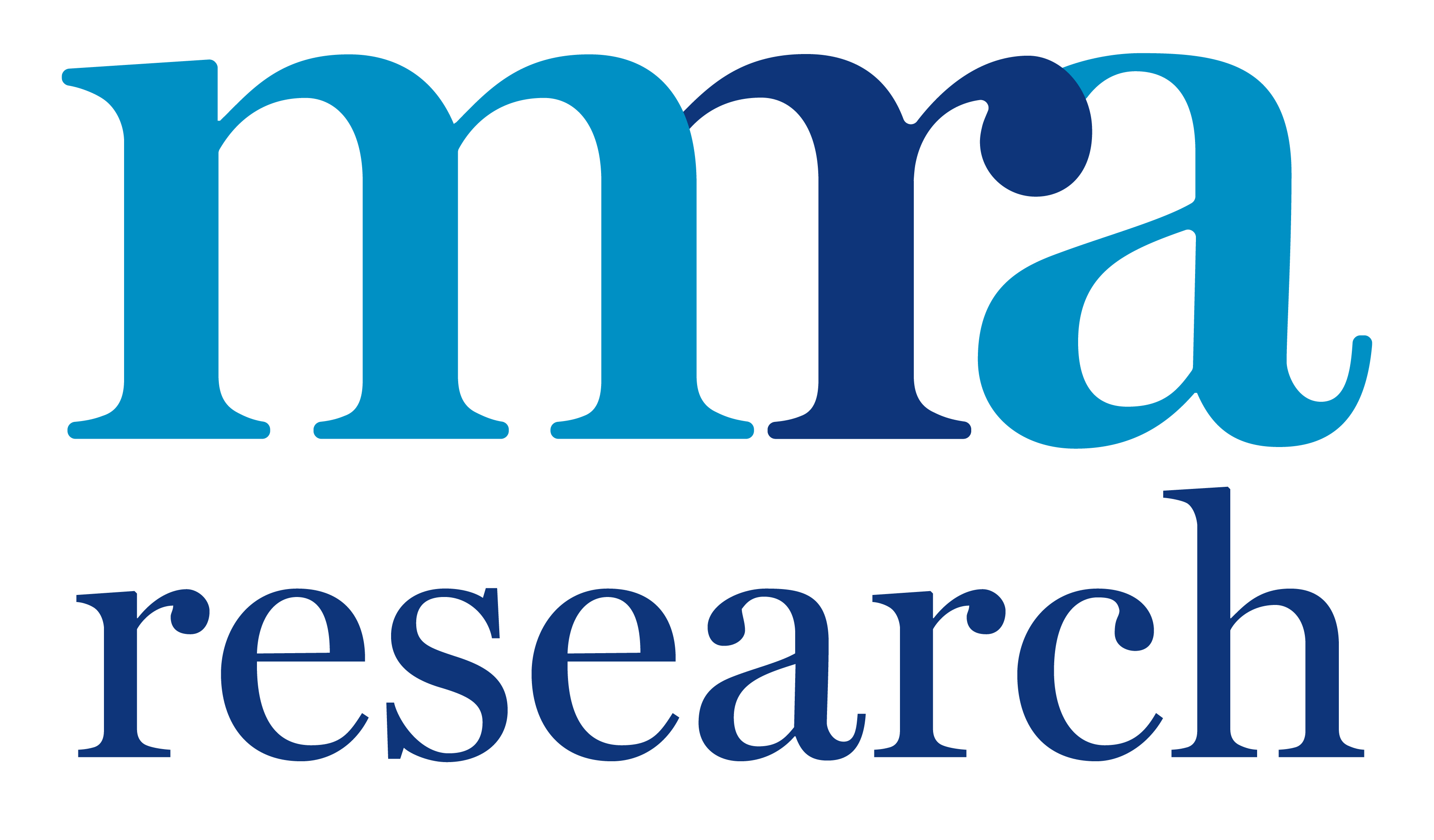 MRA Research | Market Research Agencies | The Research Buyers Guide